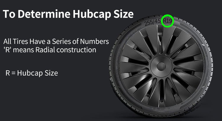 How To Determine Hubcap Size – MOTENIO
